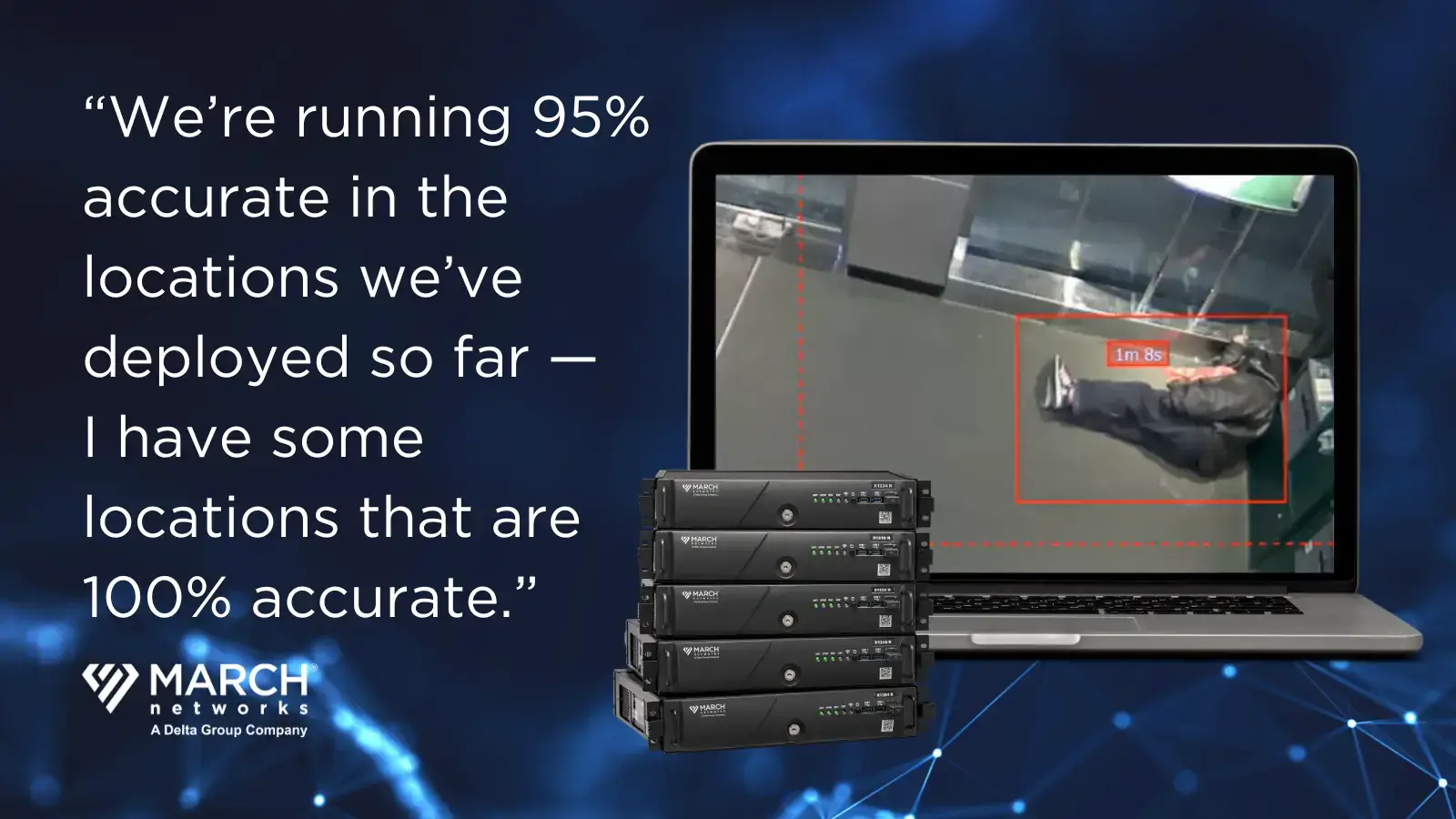 Loitering Lowdown: How It Hurts Your Business and How You Can Stop It ...