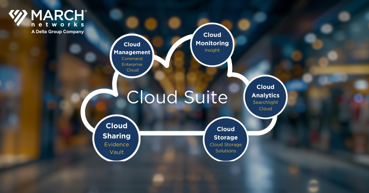 Cloud Suite para empresas - March Networks
