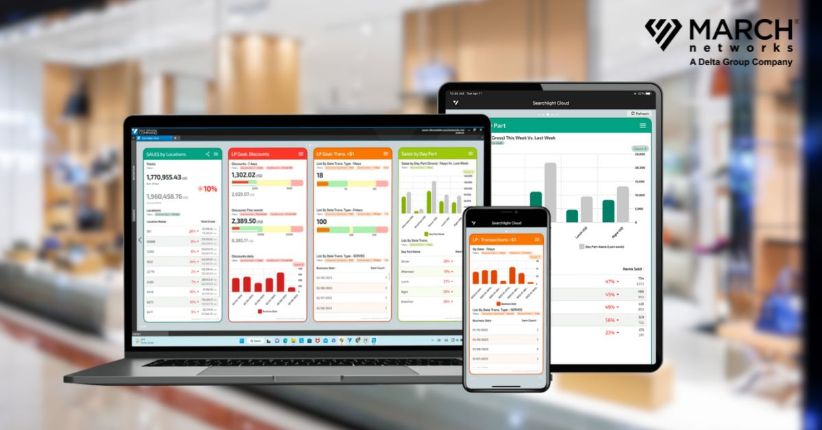 Cloud Video Analytics: AI Insights & Business Intelligence